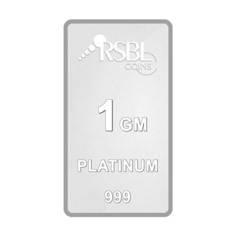 Buy Gold Without Making Charges