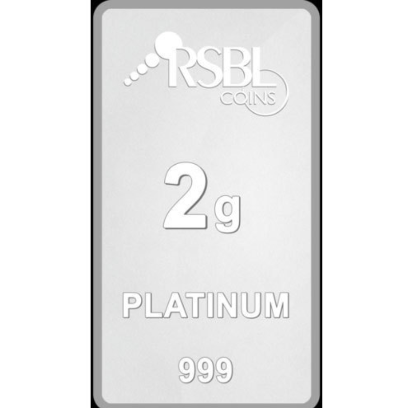 Buy Gold Without Making Charges