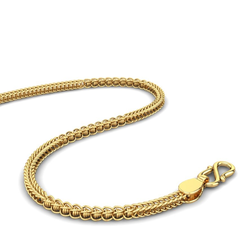 Buy Gold Without Making Charges