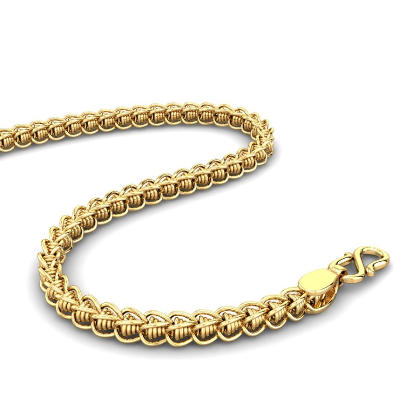 Buy Gold Without Making Charges